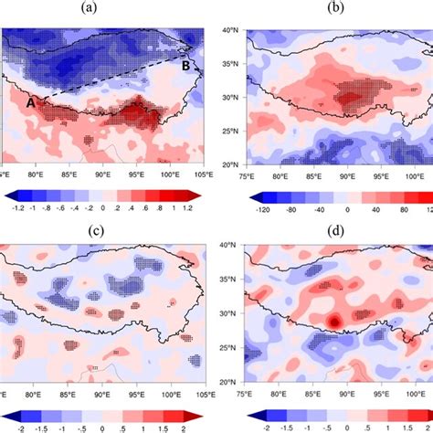 Composite Observational Planetary Boundary Layer Pbl Depth Km In Download Scientific