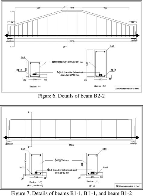 Table 1 From Structural Behavior Of Reinforced Concrete Pre Stressed Tapered Beams Semantic