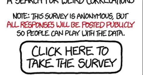 But What If Correlation Did Imply Causation Imgur