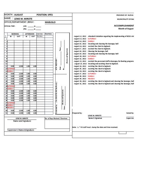 Dtr Pdf