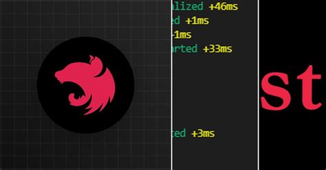 List Nestjs Curated By Dev L Medium