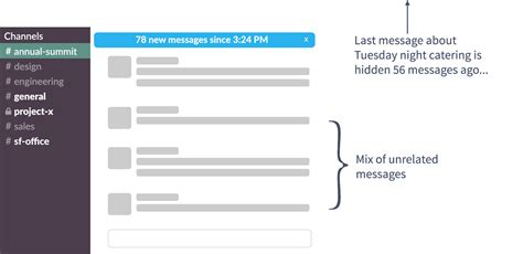 Zulip Open Source Team Chat With Topic Based Threading