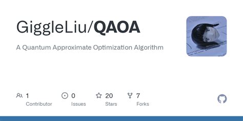 GitHub GiggleLiu QAOA A Quantum Approximate Optimization Algorithm