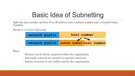 Basics Of IP Addressing PPTX Internet Computing