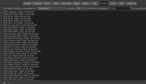 The Metamorphosis Of Loopy Loop Jonathan Carter