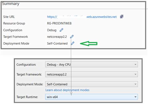Hosting ML NET With TensorFlow In AppService