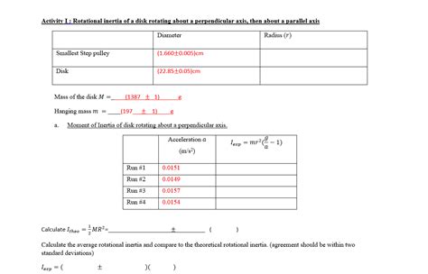 Solved Activity Rotational Inertia Of A Disk Rotating Chegg