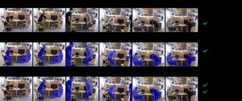 Illustration Of Our Results On The Tum Rgb D Dataset A A Basic Slam Download Scientific