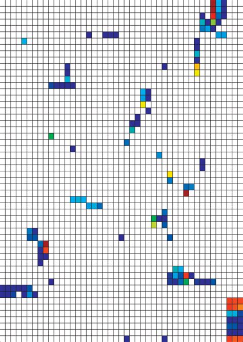 Annotation Of Transcription Factor Function By Functional Enrichment Download Scientific