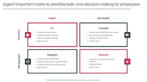 Making Matrix PowerPoint Templates Slides And Graphics