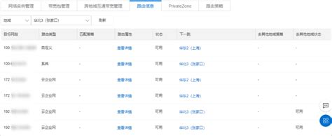 在函数计算中如何通过VPC访问API网关 API 网关 API Gateway 阿里云帮助中心