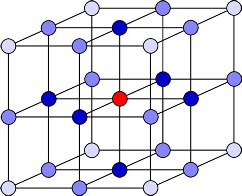 Figure From Accelerating Curvature Estimate In D Seismic Data Using GPGPU Semantic Scholar