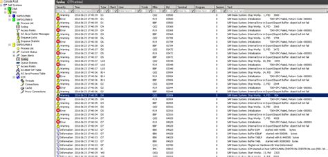 Solved Sap Not Starting Shutting Down Sap Community
