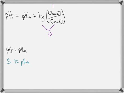 Solved If You Wanted To Create A Buffer Solution With A Ph Of 415