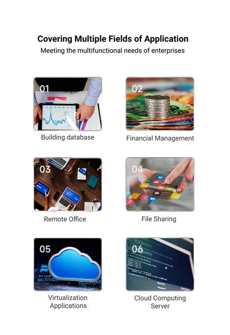 Dell Powerstore 500t Model Specifications Storage Powerstore 500t Buy 500t Powerstore 500t