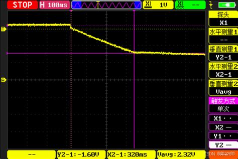 Stm32 通过 可编程电压检测器 Pvd 进行掉电瞬间重要数据的保存stm32f103 Hal Pvd保存数据 Csdn博客