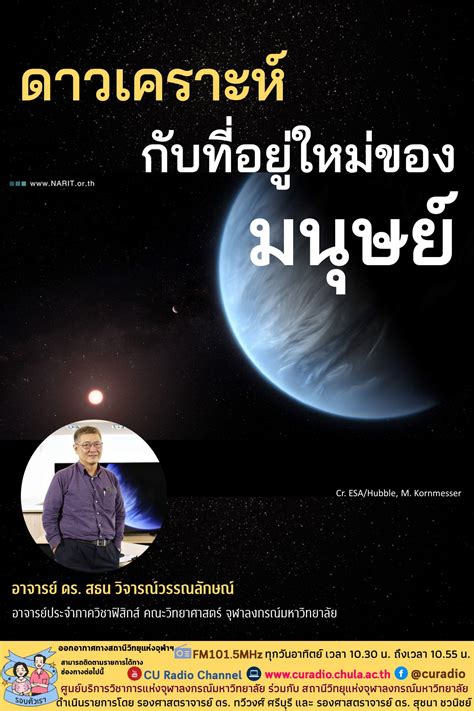 Chulaunisearch การค้นพบน้ำในชั้นบรรยากาศของดาวเคราะห์มีความสำคัญอย่างไร สามารถเป็นที่อยู่