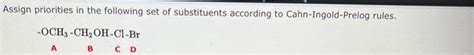 Solved Assign priorities in the following set of | Chegg.com