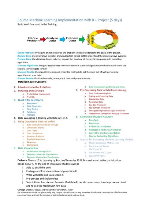 Machine Learning And Deep Learning From Foundations To Applications Excel R Python By Narendra