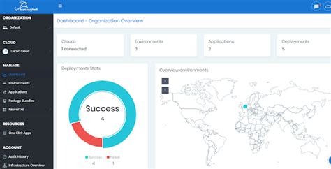 Deploy Magento In Azure With Bunnyshell Tutorial