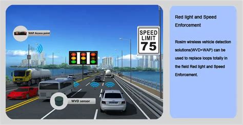 Wireless Vehicle Counting Detection System For Freeway Buy Wireless