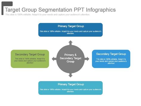 Target Group Segmentation Ppt Infographics PowerPoint Shapes PowerPoint Slide Deck Template