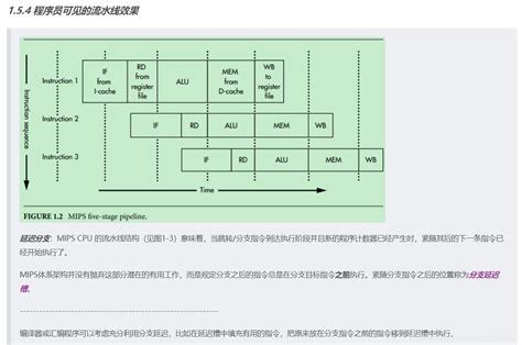 【verilog语法】分支延迟槽 csdn博客