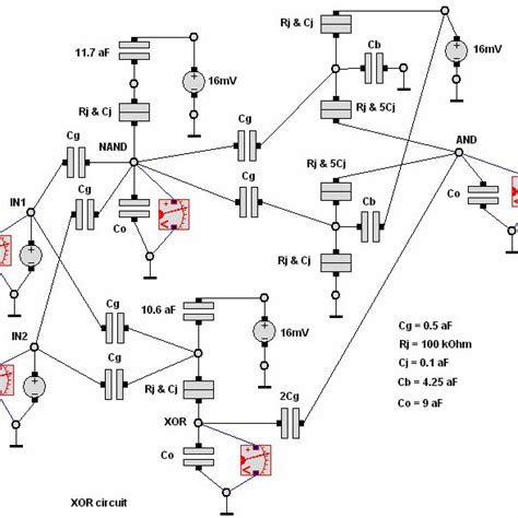 The Schematic Diagram Of The Developed Xor Sec Download Scientific