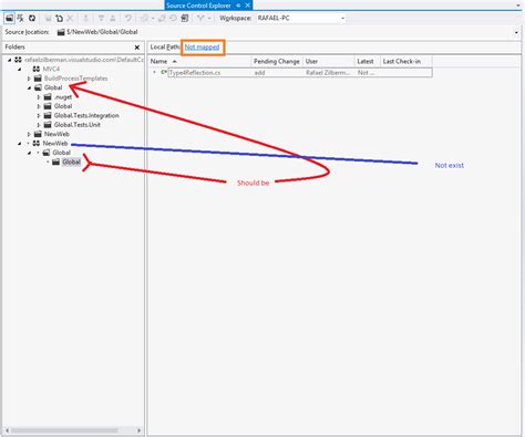 Visual Studio 2012 Tfs Wrong File Mapping Stack Overflow