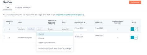 Solved Hubspot Community Tracking Contacts Coming From Chatbots Hubspot Community