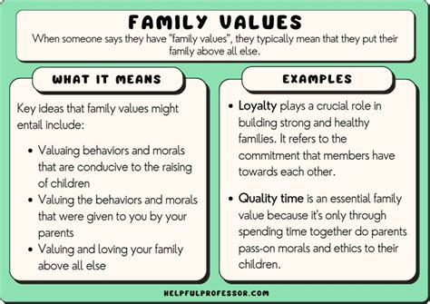 Values In A Relationship Key Examples To Strengthen Bonds