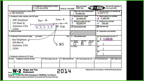 What Is The Difference Between Gross And Net Pay Everfi Module 2 At