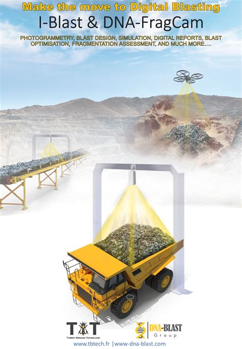 Tbt Dna Blast Group On Linkedin Photogrammetry Blast Design Simulation Digital Reports Blast…