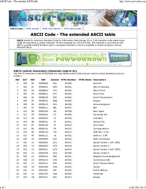 Pdf The Extended Ascii Table