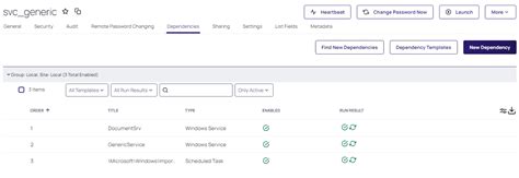 Secret Server Functions Explained Secret Dependency Fyre Consulting Ag