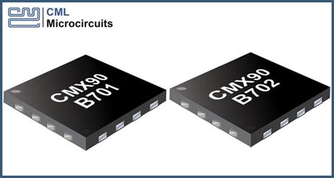 CML Microcircuits Introduces New Low Noise GaAs PHEMT Gain Blocks For MmWave Applications