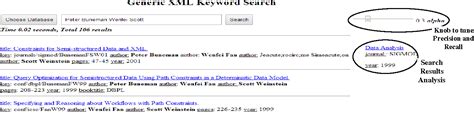 Figure 4 From Enabling Generic Keyword Search Over Raw Xml Data