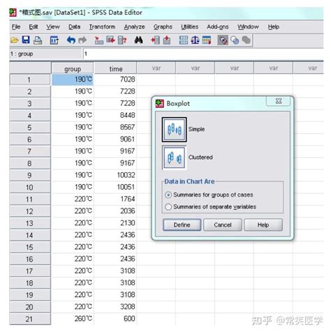 统计教程｜常用统计图——箱式图的绘制 知乎
