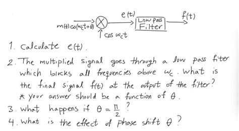 Solved Assume We Have A Modulated Signal That We Transmit Chegg