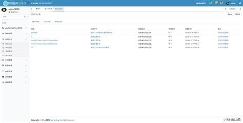 基于 Springboot 后台权限管理系统，界面简洁美观cms系统 Spring Boot Csdn博客