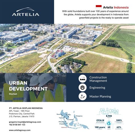 Artelia Indonesia On Linkedin Artelia Indonesia Engineering