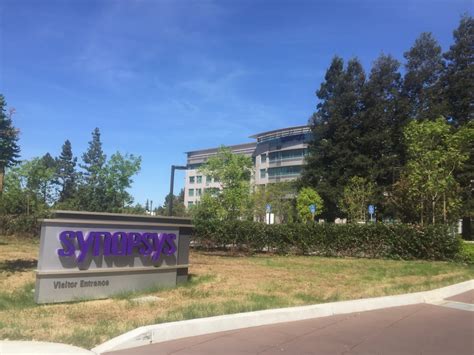 Synopsys Inc Gruponimfa