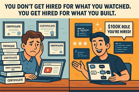 How To Build A Simple Mcp Server By Khushbu Shah Projectpro Medium