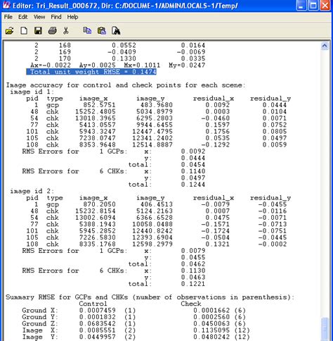 Rmse Result References Download Scientific Diagram