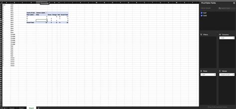 Python Can We Make The Values In Pandaspivottable A Count Of