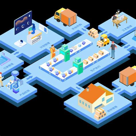 电子看板在制造业中的角色与作用：优化管理，提升效率！ Mes 的生产 人员