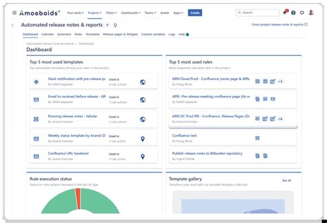 Automated Release Notes For Atlassian Jira Amoeboids