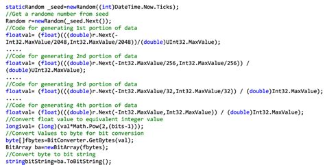 Open Source Synthesis And Verification Tool For Fixed To Floating And