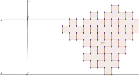 Plus Geogebra