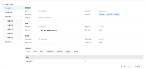 初探mysql迁移到clickhouse 知乎 初探mysql迁移到clickhouse 知乎